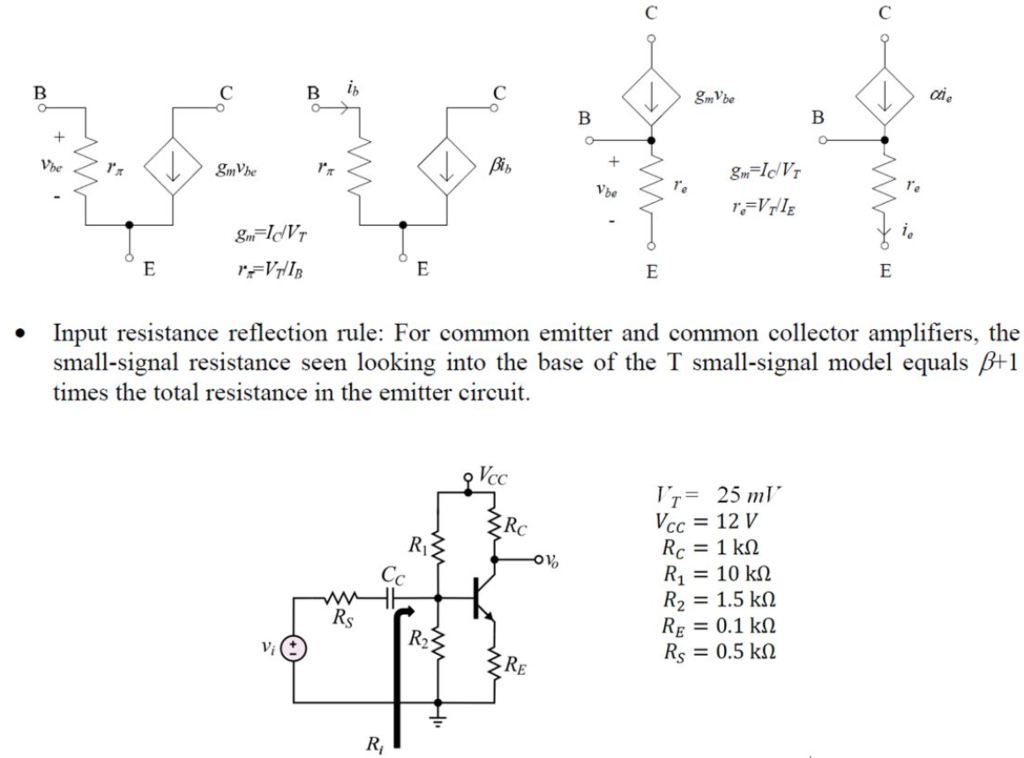 Solved VTIE VTI Input resistance reflection rule: For common | Chegg.com