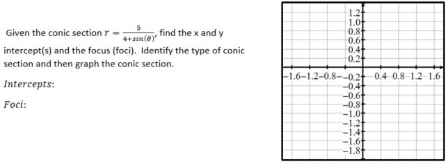 Solved Given the conic section find: Intercepts as | Chegg.com
