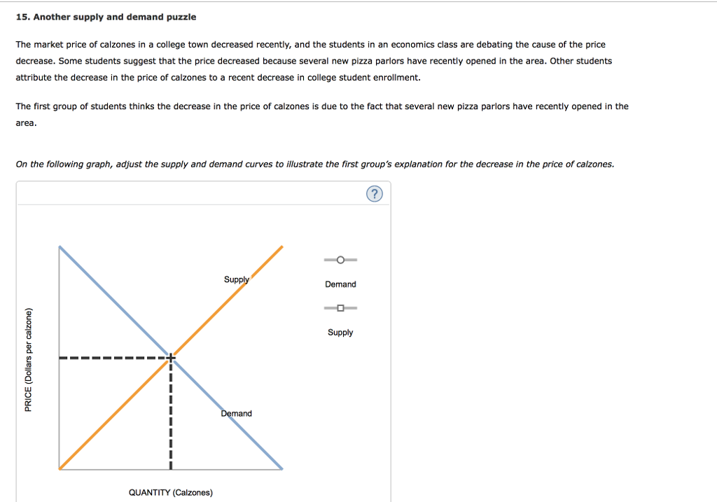 Solved 15. Another supply and demand puzzle The market price | Chegg.com Solved 15. Another supply and demand puzzle The market price | Chegg.com