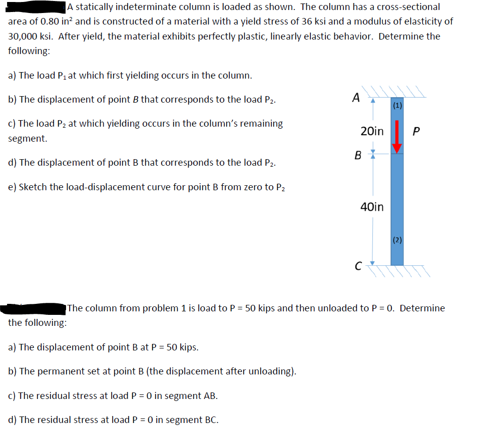 Solved A statically indeterminate column is loaded as shown. | Chegg.com
