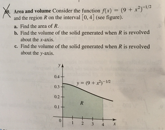 Solved Area and volume Consider the function f (x) = (9 + | Chegg.com