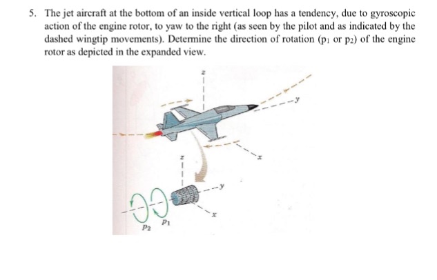 Solved 5. The jet aircraft at the bottom of an inside | Chegg.com