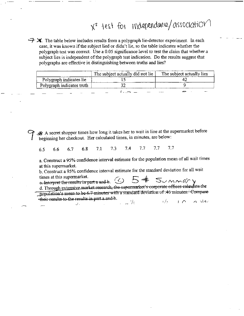 Polygraph Test Results