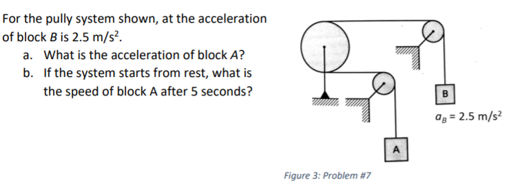 Solved For the pully system shown, at the acceleration of | Chegg.com