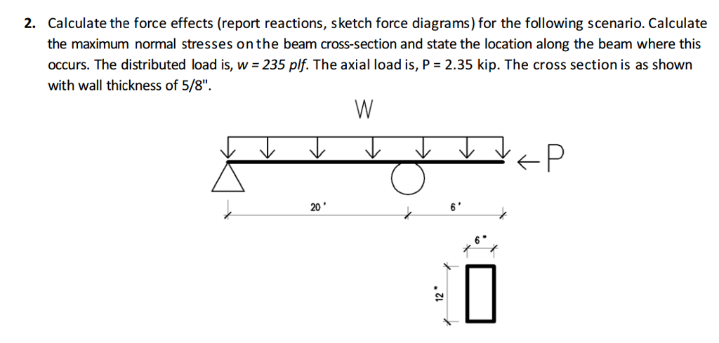 Solved Calculate the force effects (report reactions, sketch | Chegg.com