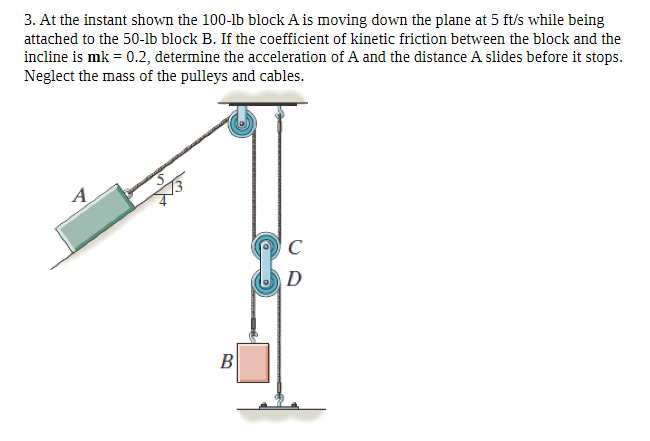 Solved 3. At the instant shown the 100-lb block A is moving | Chegg.com