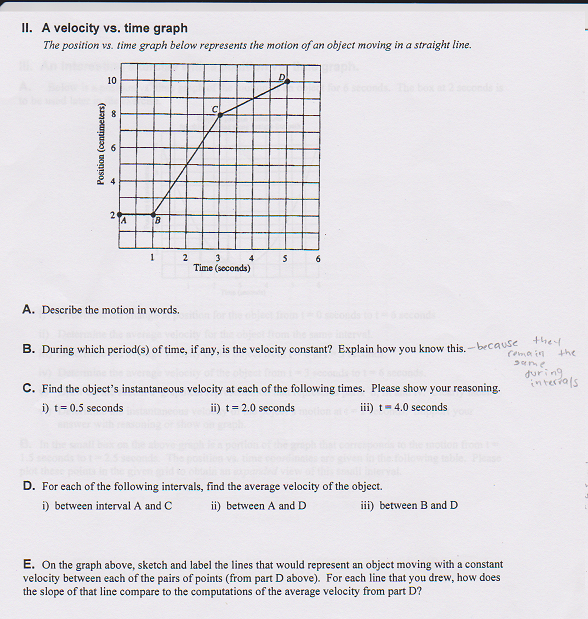 Solved B. During which period(s) of time, if any, is the | Chegg.com