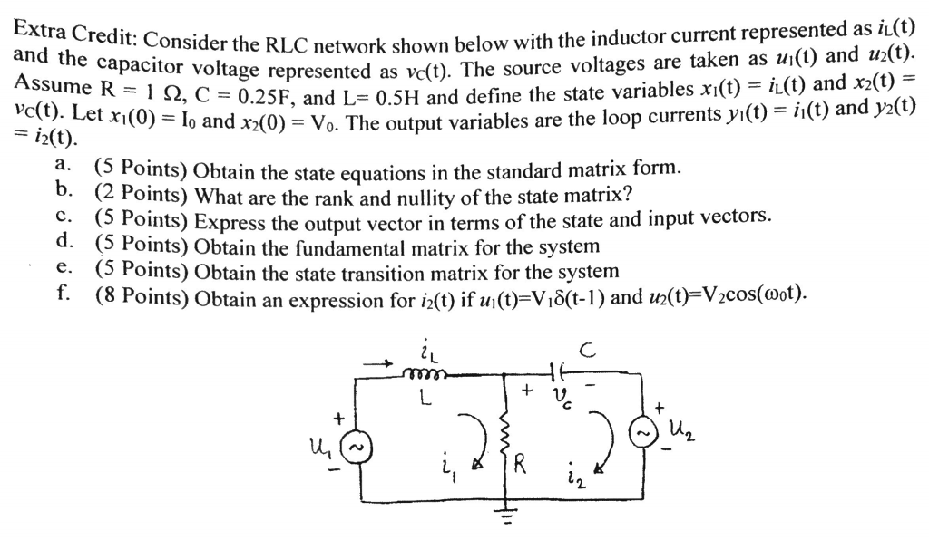 Solved Consider the RLC network shown below with the | Chegg.com