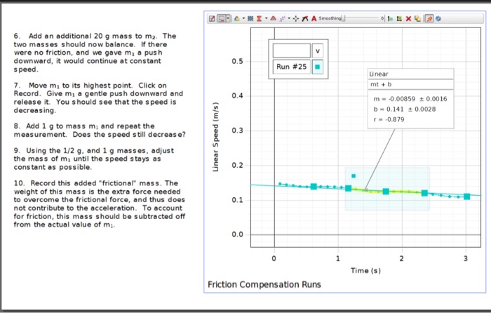11. Re-calculate the theoretical acceleration using | Chegg.com