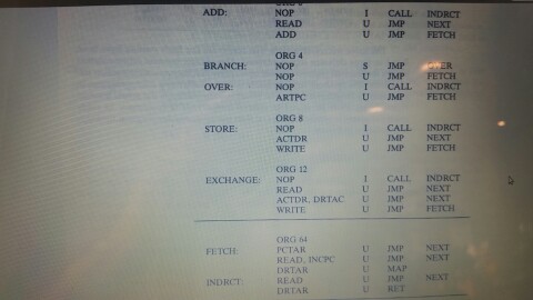 Solved 8. The computer of Sec. 7-3 has the following two | Chegg.com