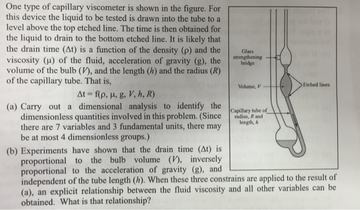Solved One type of capillary viscometer is shown in the | Chegg.com