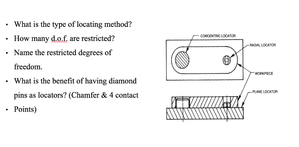 Solved What is the type of locating method? CONCENTRIC | Chegg.com