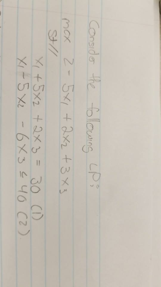 Solved Consider the following LP: 1a. Solve | Chegg.com