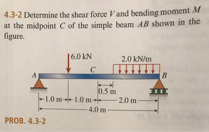 Solved Determine the shear force V and bending moment M at | Chegg.com