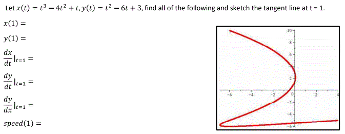 Solved Let x(t) t3-4t2 +t,y(t) t26t 3, find all of the | Chegg.com