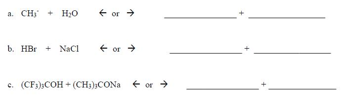 Solved Using the table, complete the following reactions and | Chegg.com