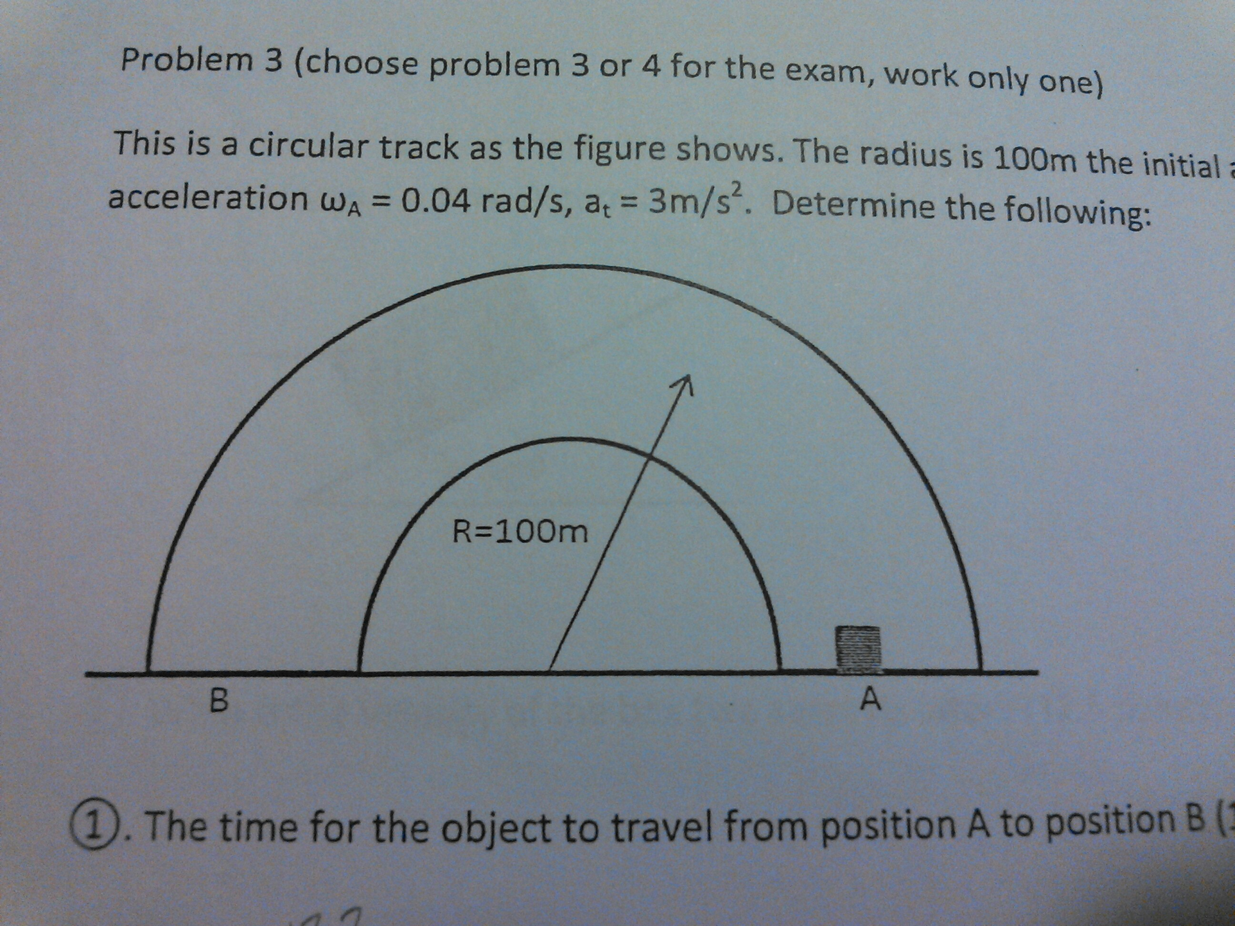 Solved: This Is A Circular Track As The Figure Shows. The ... | Chegg.com