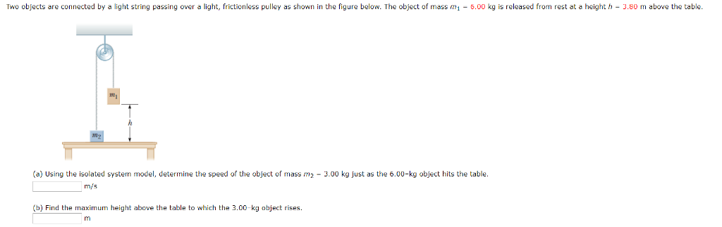 Solved Two Objects Are Connected By A Light String Passing 8300