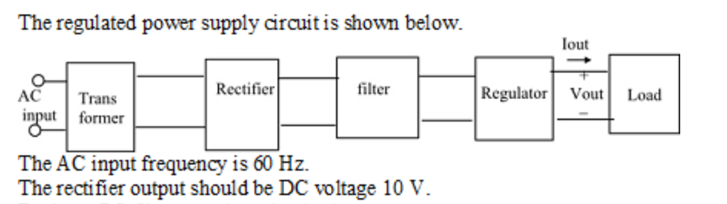 Solved Design a regulated DC power supply for the following | Chegg.com