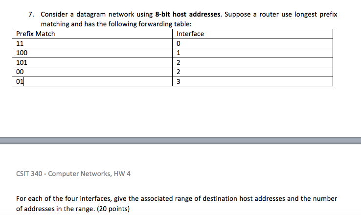 Solved Please Help Consider a datagram network using | Chegg.com Solved Please Help Consider a datagram network using | Chegg.com