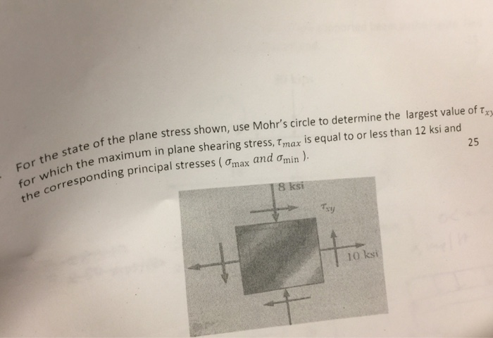 Solved For the state of the plane stress shown, use Mohr's | Chegg.com