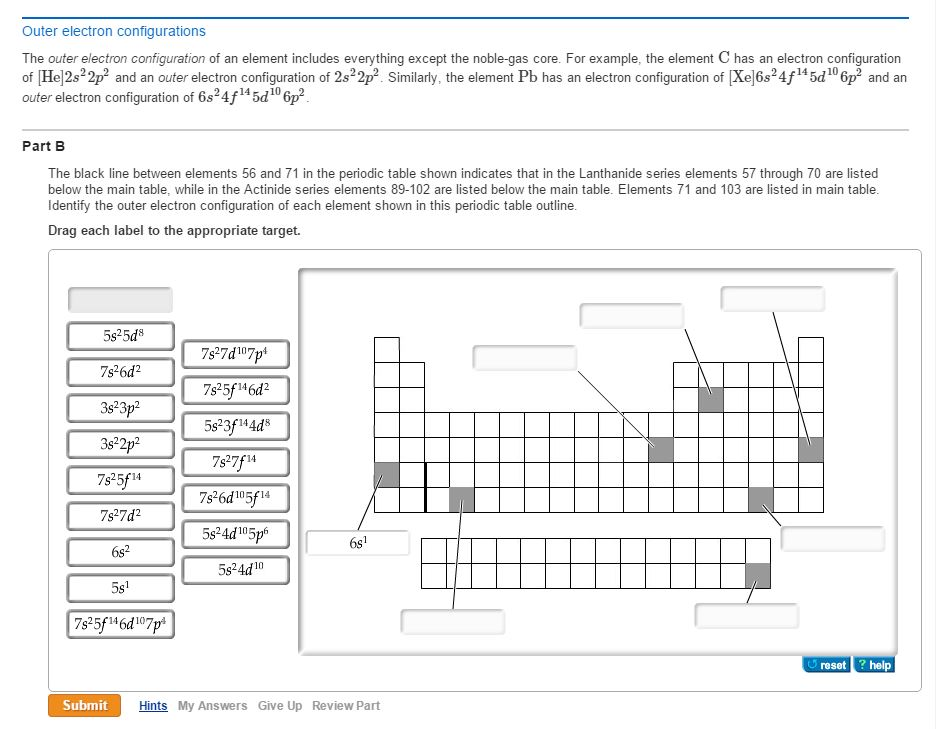 Solved The outer electron configuration of an element | Chegg.com