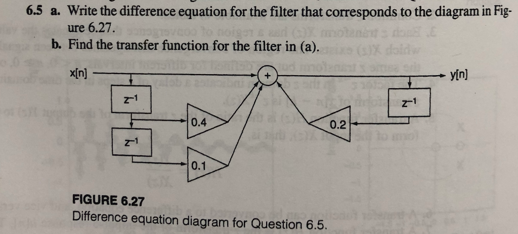 Solved 6.5 a. Write the difference equation for the filter | Chegg.com