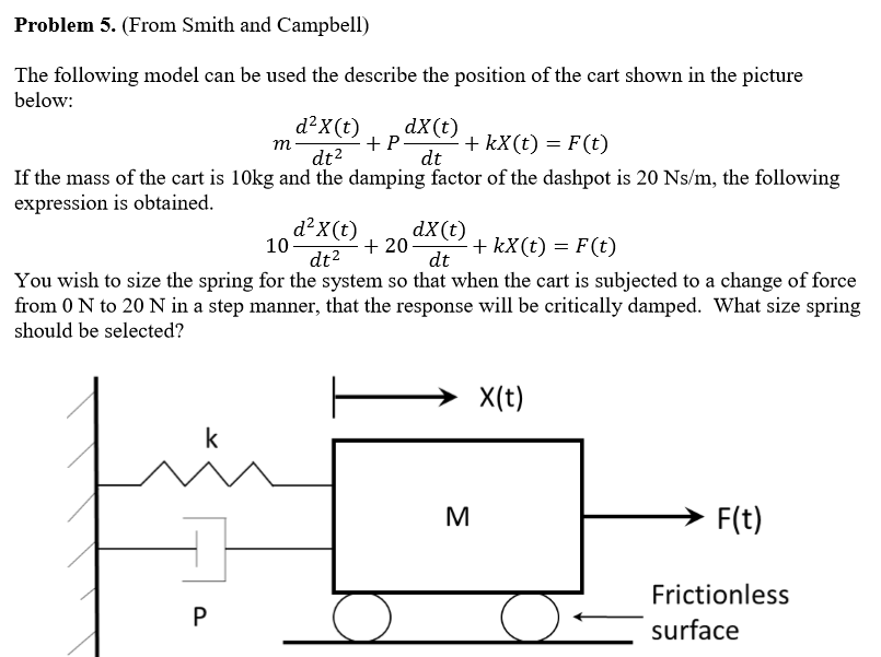 Solved Problem 5. (From Smith and Campbell) The following | Chegg.com