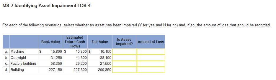Solved For each of the following scenarios, select whether | Chegg.com