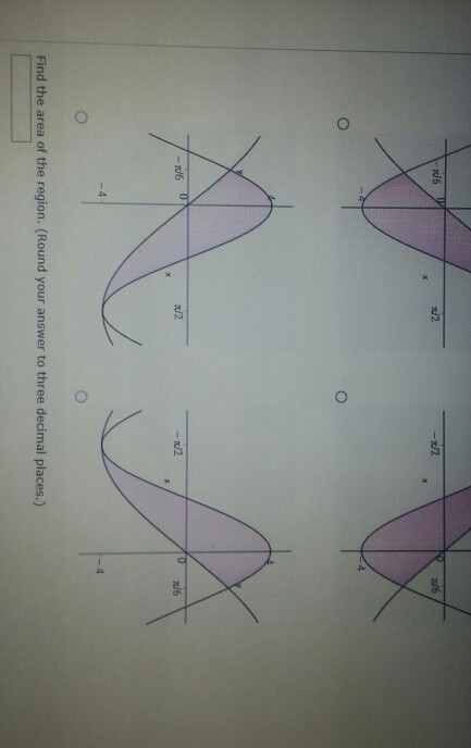 Solved Consider the following functions rx) = 4sinx g(x) = 4 | Chegg.com