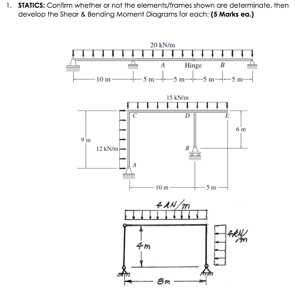 STATICS: Confirm whether or not the elements/frames | Chegg.com