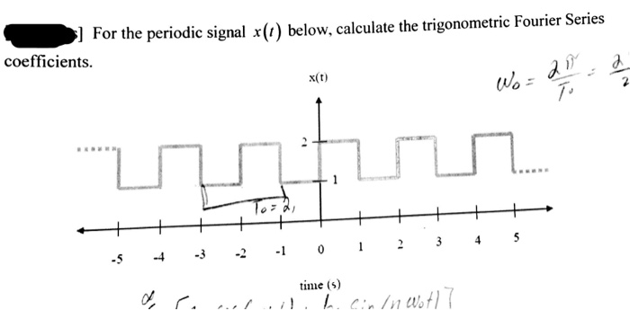 Solved For the periodic signal x(t) below, calculate the | Chegg.com