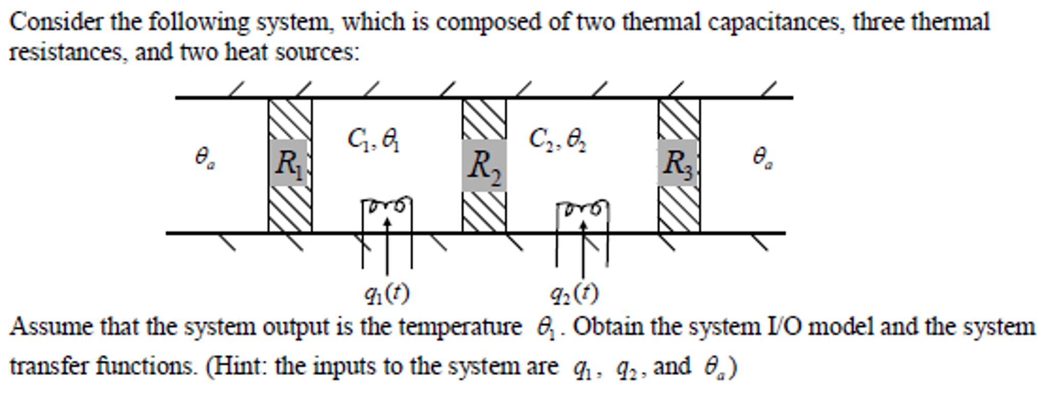 Consider the following system, which is composed of | Chegg.com