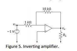 Solved 10 kΩ Do -1 V RL Figure 5. Inverting amplifier | Chegg.com