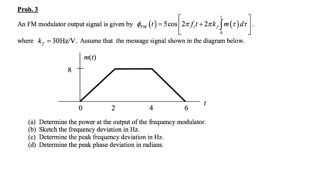 Solved Prob. 3 An FM modulator output signal is given by | Chegg.com
