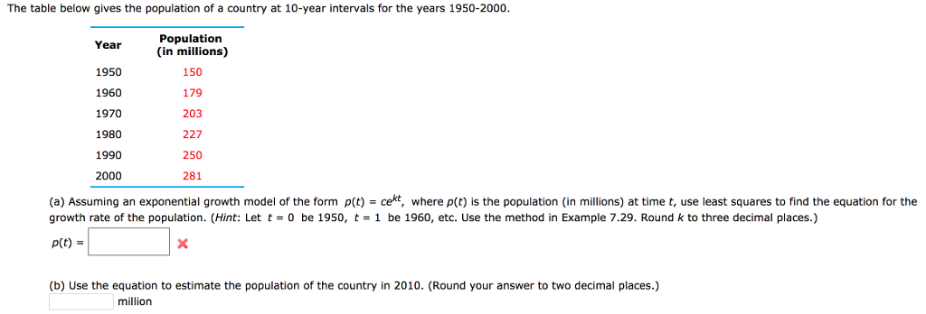 Solved The table below gives the population of a country at | Chegg.com