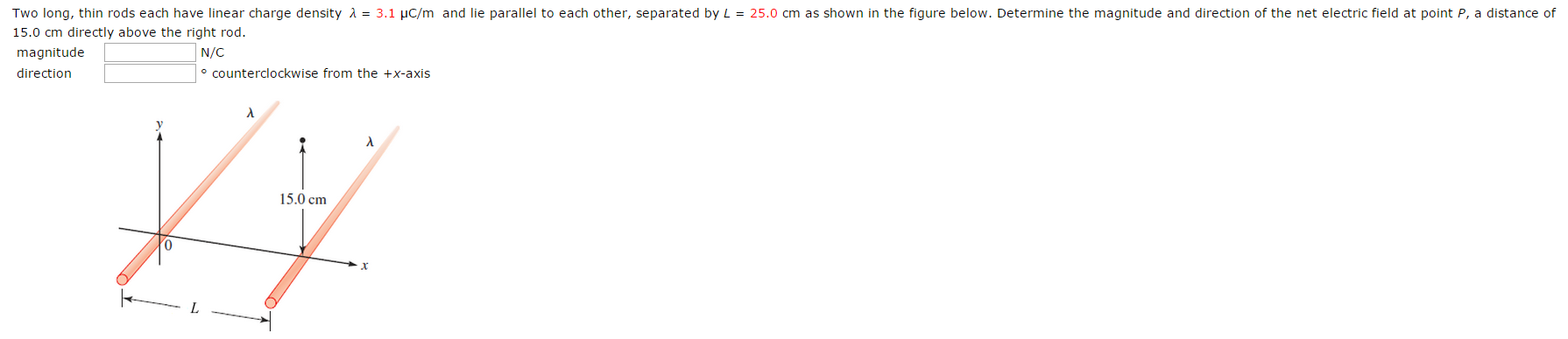 Solved Two long, thin rods each have linear charge density | Chegg.com