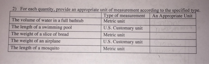 Solved For each quantity, provide an appropriate unit of | Chegg.com