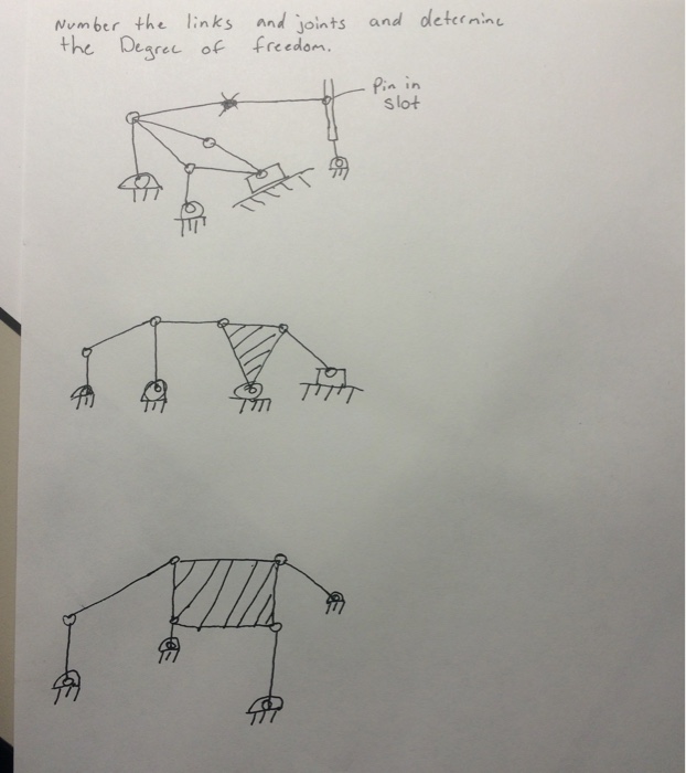 Solved Number the links and joints and determine the Degree | Chegg.com
