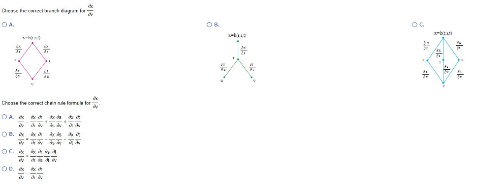 Solved Draw a branch diagram, and write a chain rule formula | Chegg.com