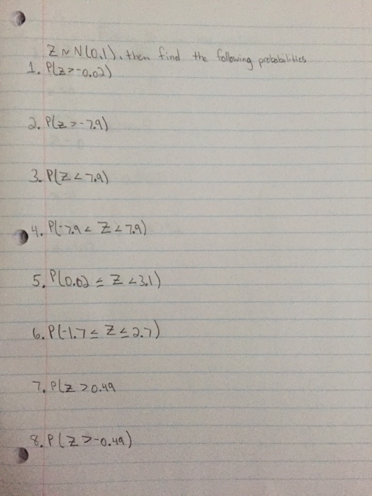 Solved Z ~ N(0, 1), then find the following probabilities | Chegg.com