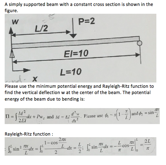 Solved A simply supported beam with a constant cross section | Chegg.com