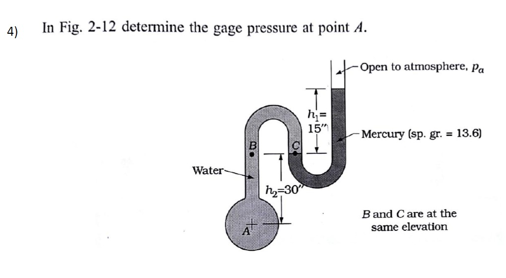 Solved In Fig. 2-12 determine the gage pressure at point A. | Chegg.com