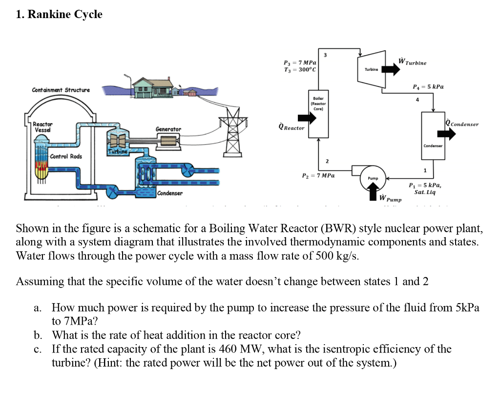 Solved Shown in the figure is a schematic for a Boiling | Chegg.com