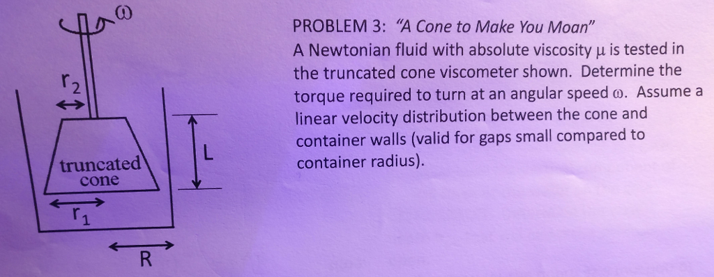 Solved PROBLEM 3: "A Cone to Make You Moan" A Newtonian | Chegg.com