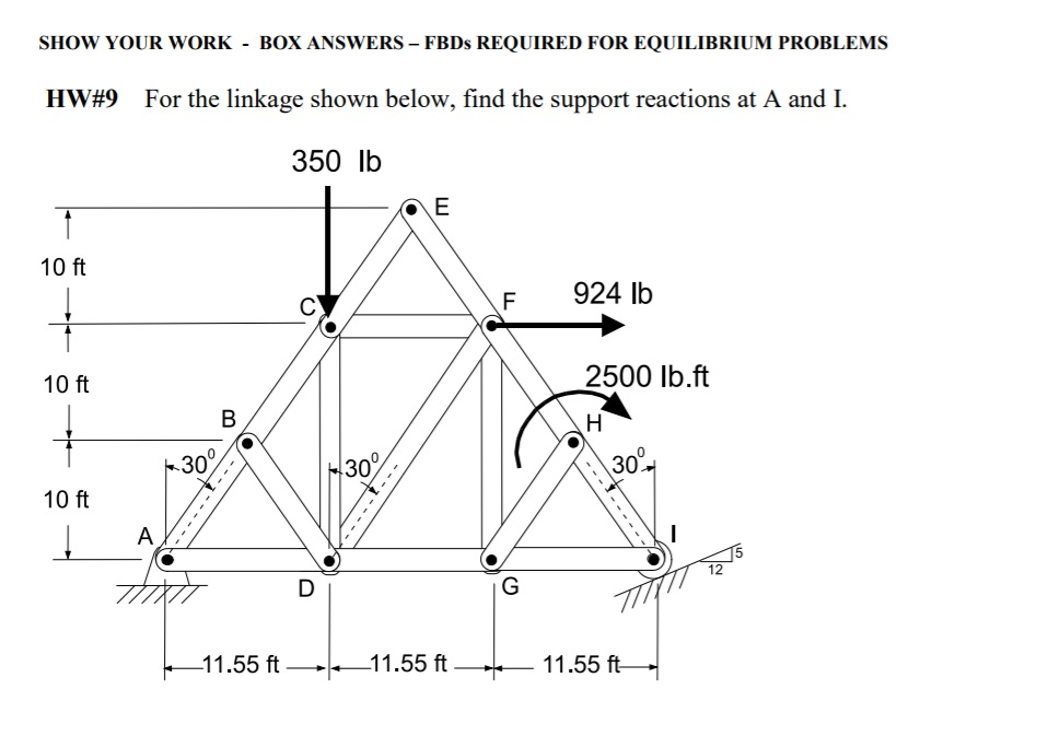 Solved SHOW YOUR WORK - BOX ANSWERS - FBDs REQUIRED FOR | Chegg.com