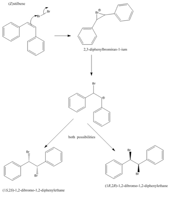Solved 7-23. Using suitable structures, draw the sequence | Chegg.com