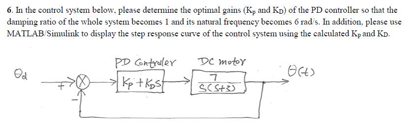 Solved In the control system below, please determine the | Chegg.com