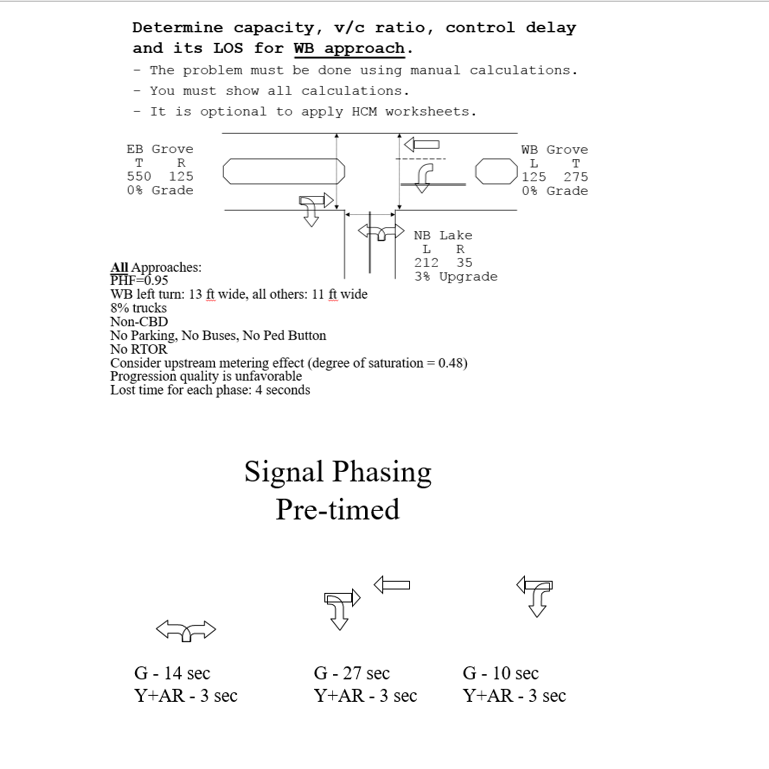 Determine Capacity V c Ratio Control Delay And Its Chegg Determine Capacity V c Ratio Control Delay And Its Chegg