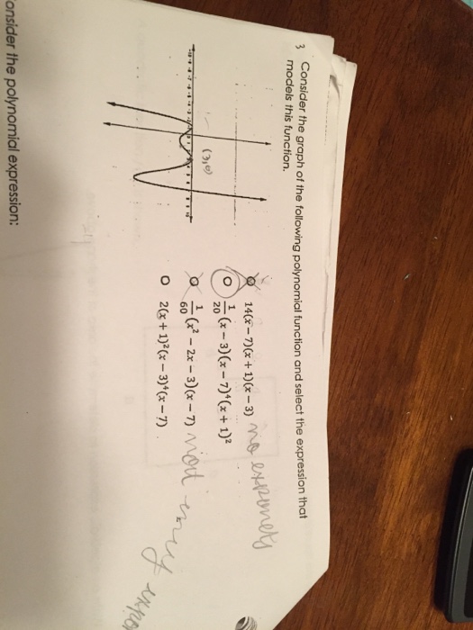Solved Consider the graph of the following polynomial | Chegg.com Solved Consider the graph of the following polynomial | Chegg.com